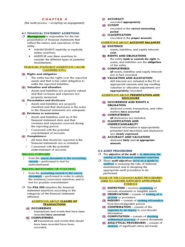 (Auditing Theory) - Midterm Reviewer | PDF | Audit | Internal Control