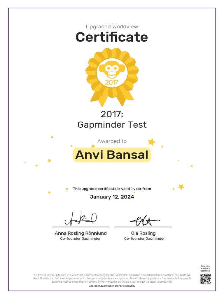Gapminder Certificate - 2017 - Gapminder Test - Anvi Bansal | PDF