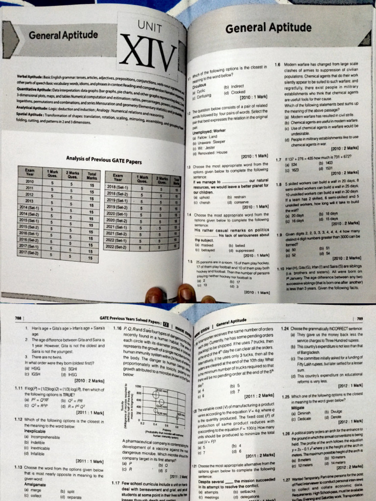 General Aptitude Test Preparation Guide | PDF
