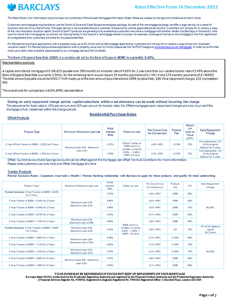 Core Range Customer Rate Sheet | PDF