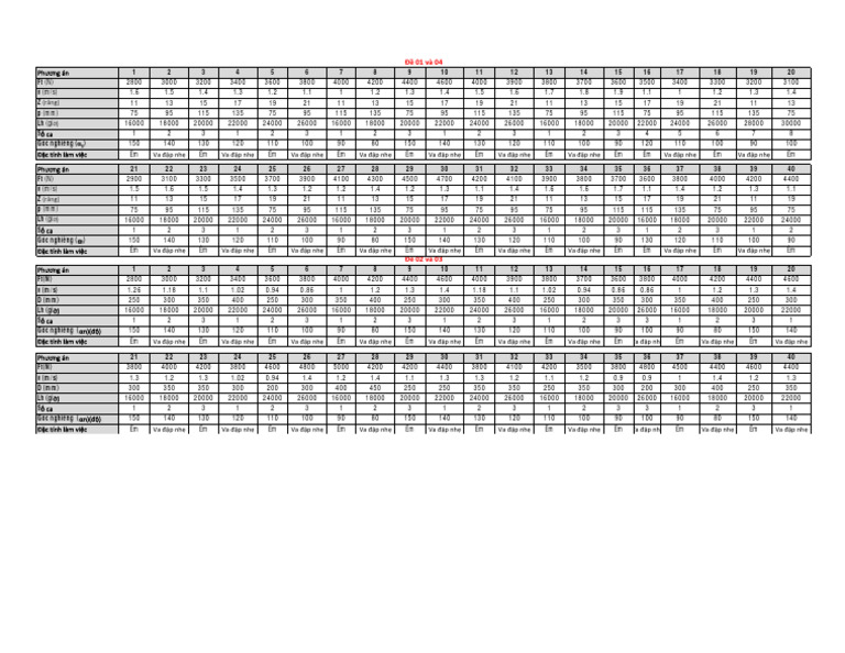 Mini Project MMCD Data | PDF