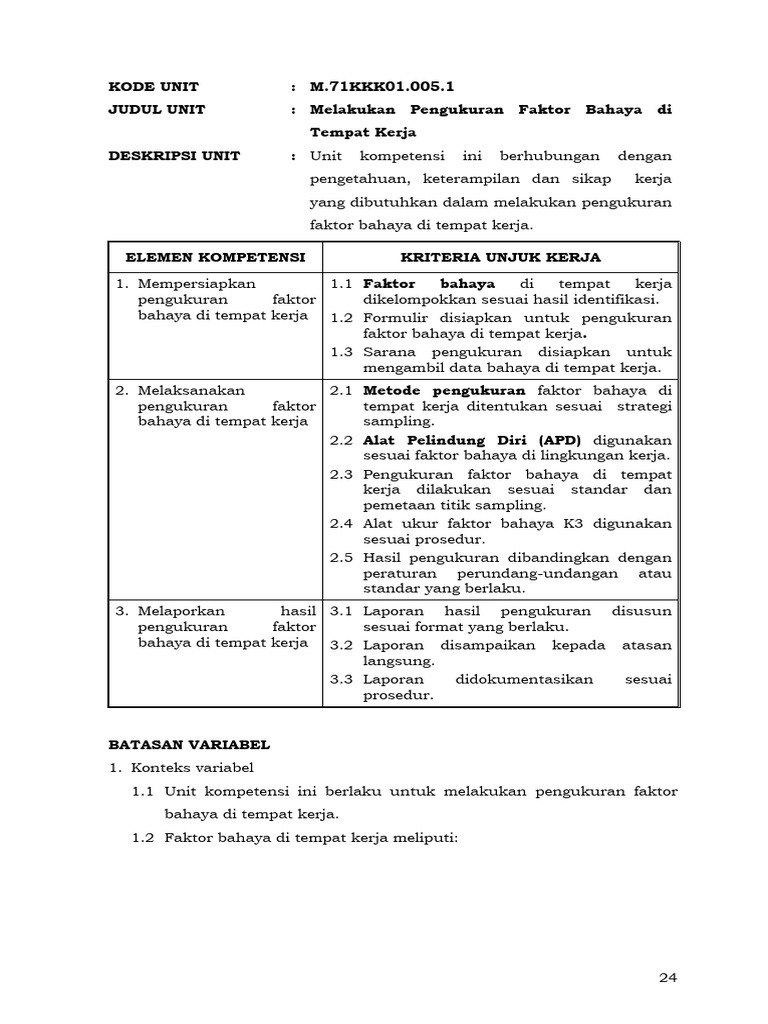 Pert-5-Pengukuran Faktor Bahaya Tempat Kerja | PDF
