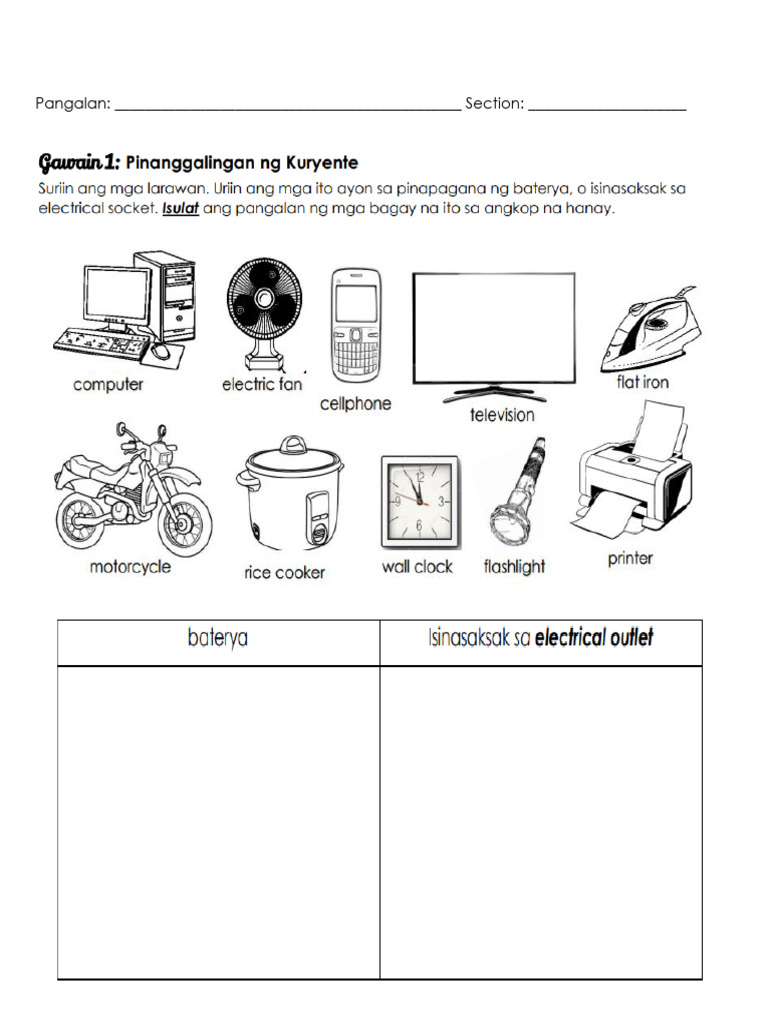 Gamit NG Kuryente | PDF