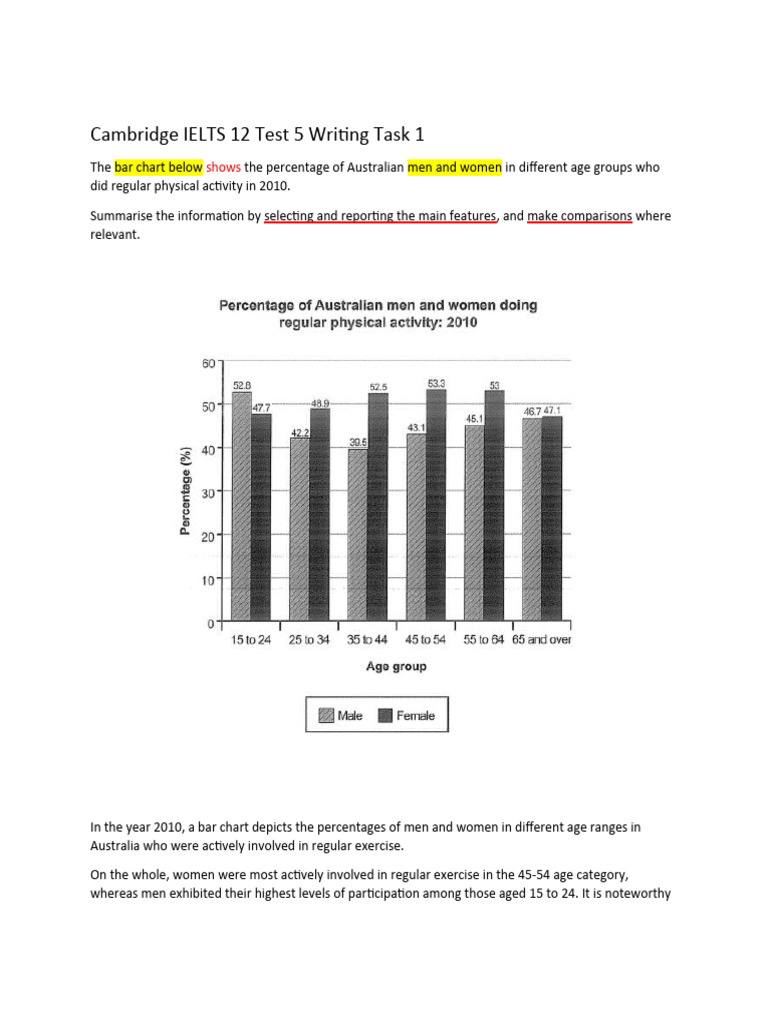 Cambridge IELTS 12 Test 5 Writing Task 1 | PDF