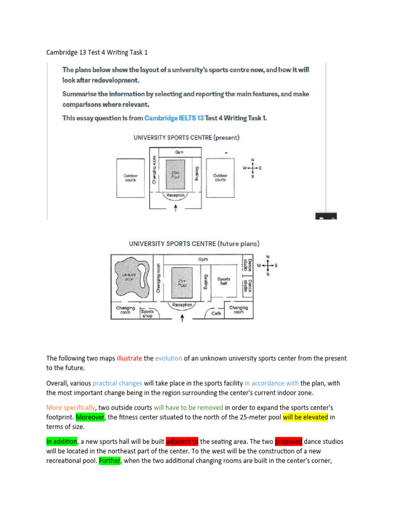 Cambridge 13 Test 4 Writing Task 1 | PDF