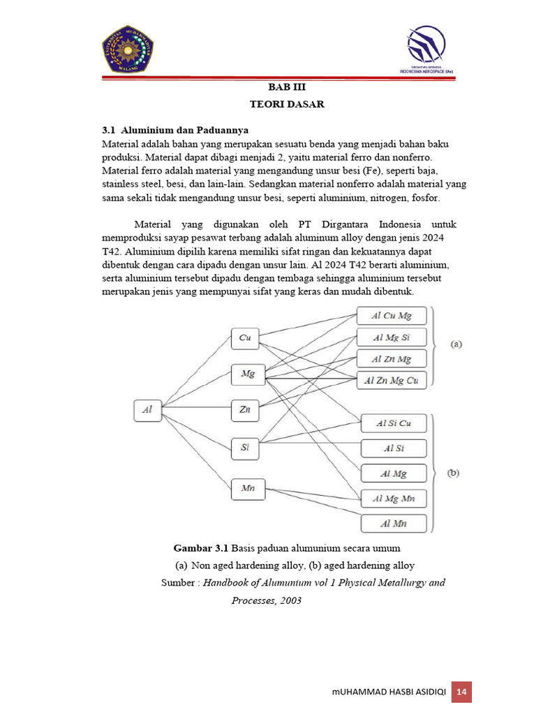BAB III Teori Dasar Fix | PDF