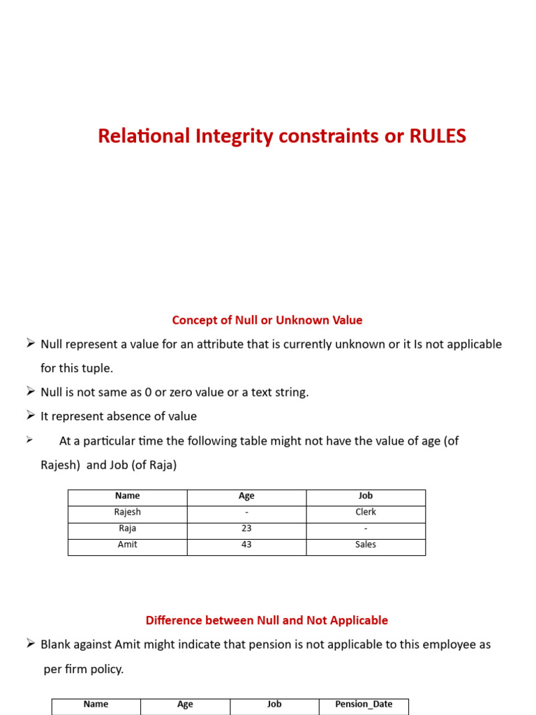 Ch6 - Constraints in Relational Model | PDF | Relational Database | Relational Model