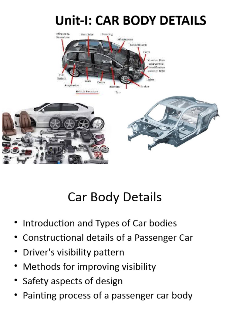 Types of Car Bodies | PDF | Van | Limousine