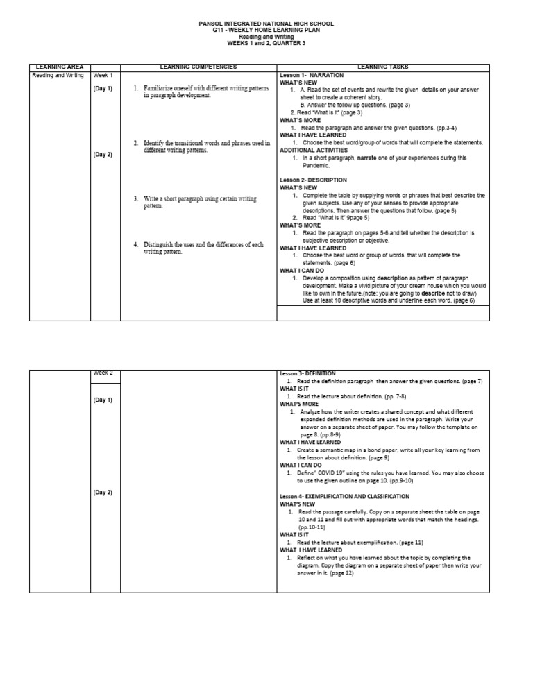 WHLP Reading and Writing Weeks 1 4 | PDF | Word | Definition