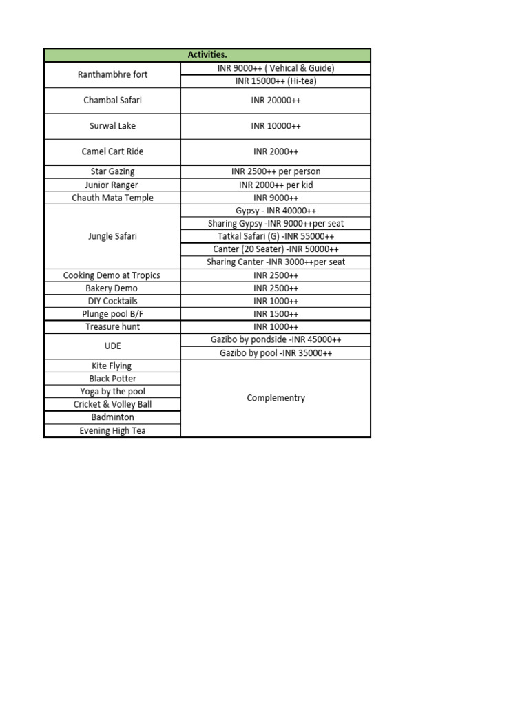 Adventure Activities and Pricing Guide | PDF