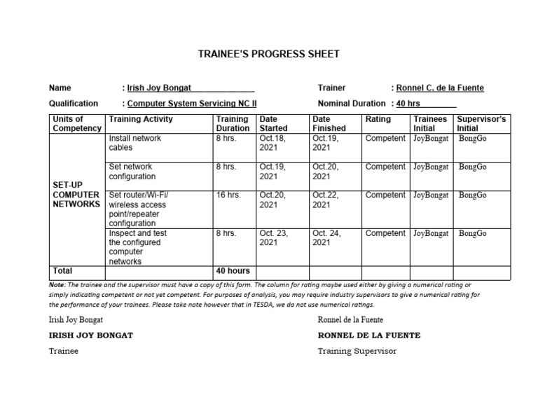 Dela Fuente - Trainees Progress Sheet | PDF