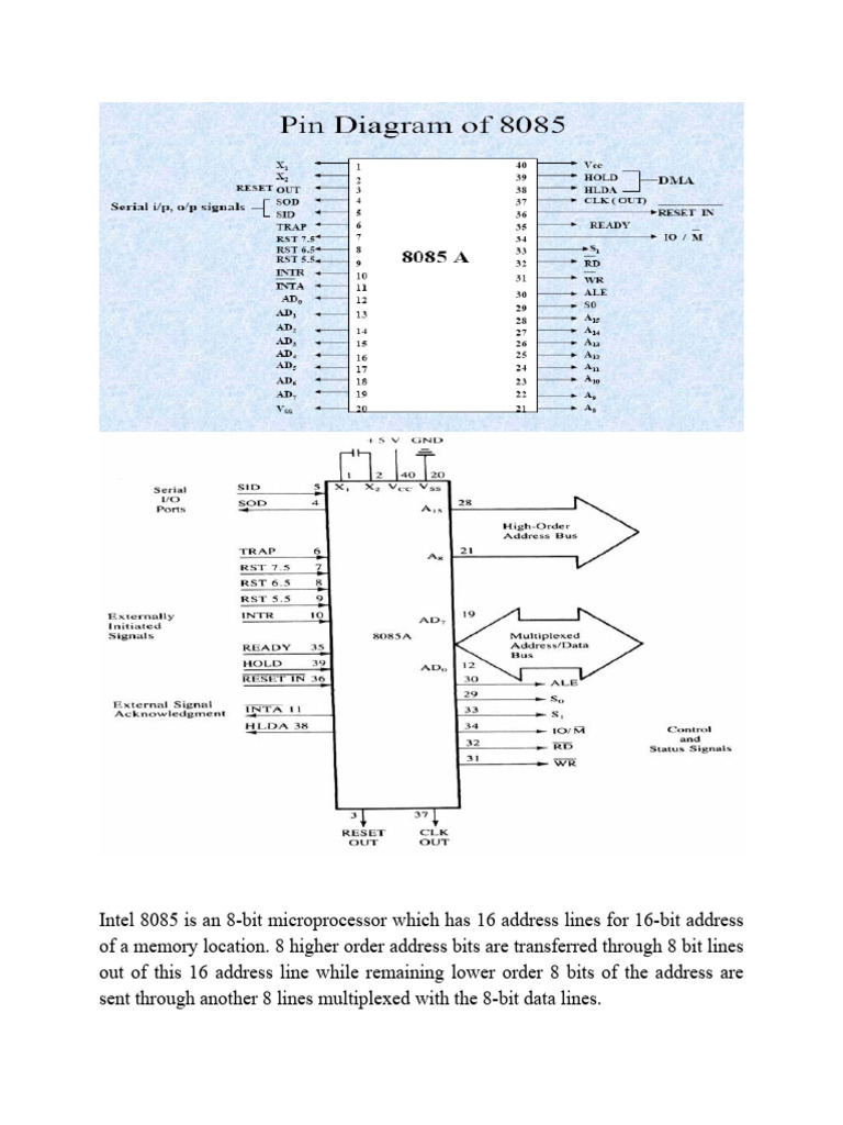 Intel 8085 Microprocessor Overview | PDF