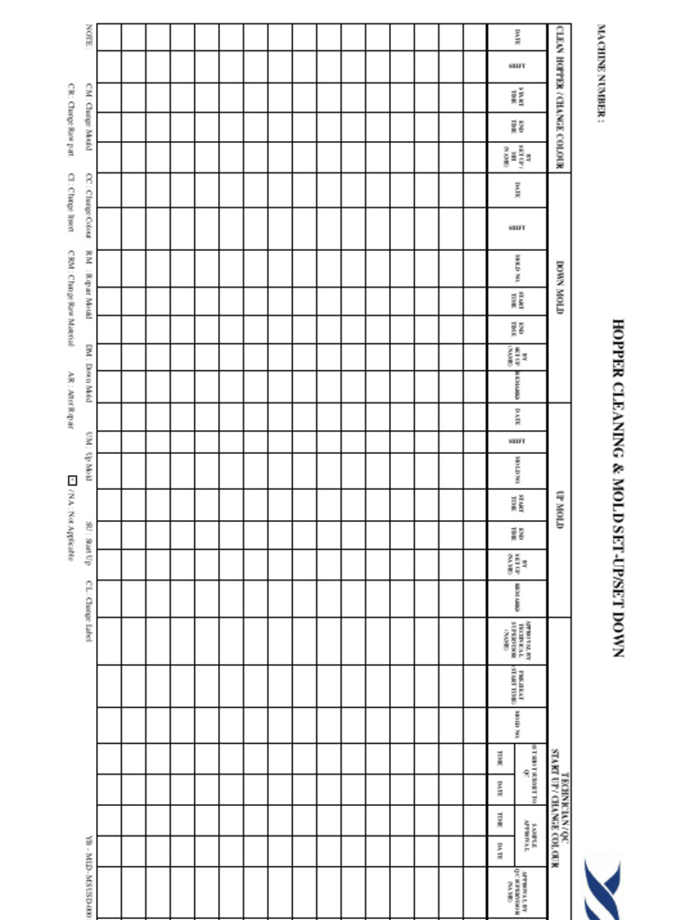 Hopper Cleaning & Mold Setup Guide | PDF | Applied And ...
