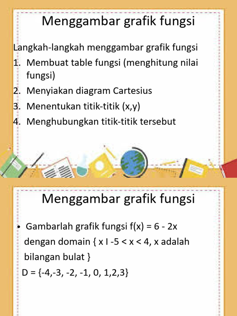 Menggambar Grafik Fungsi | PDF | Metode & Bahan Ajar