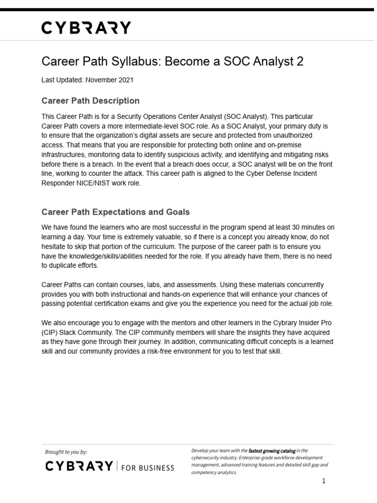 Career Path Syllabus - SOC Analyst Level 2 | PDF