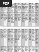 Breakthrough Setswana | PDF | Linguistics | Languages