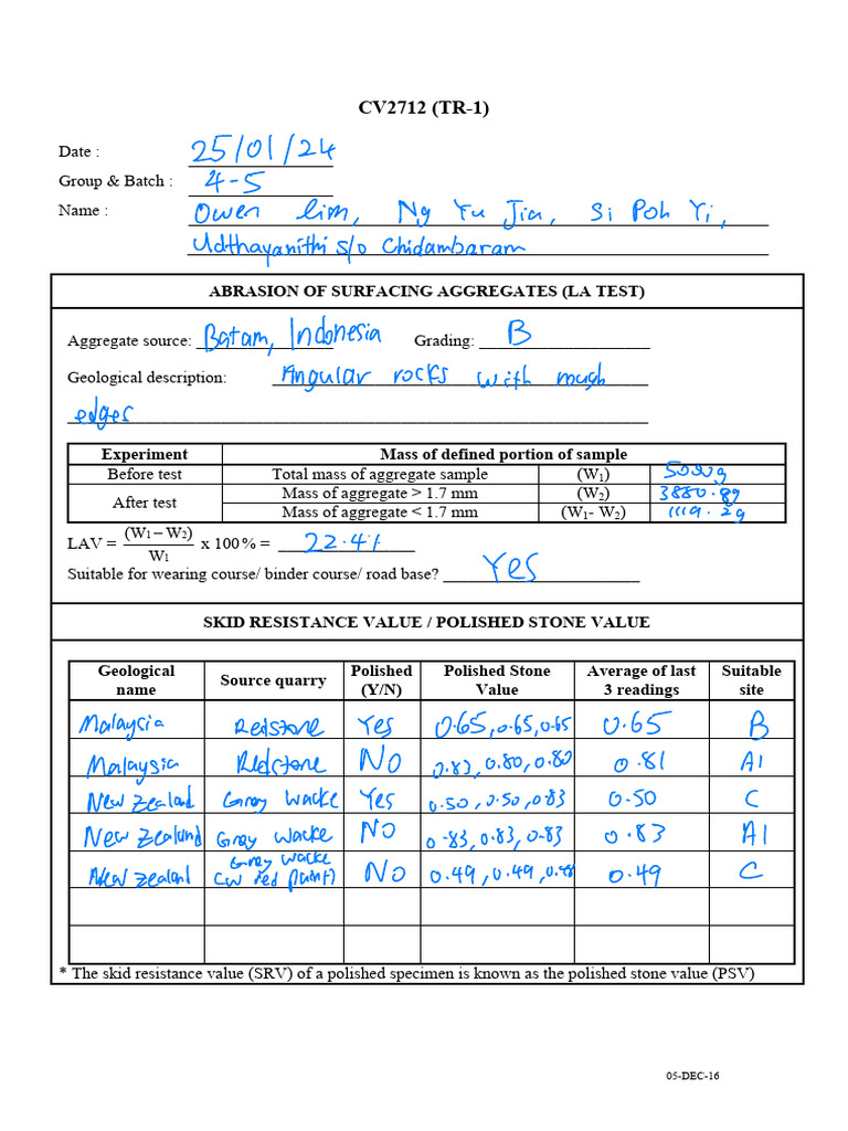 Abrasion and Skid Resistance Testing of Aggregates | PDF