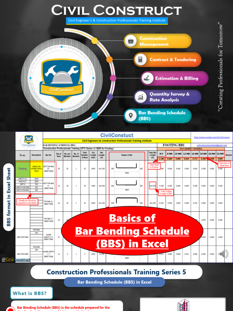 1.1 What Is BBS | PDF