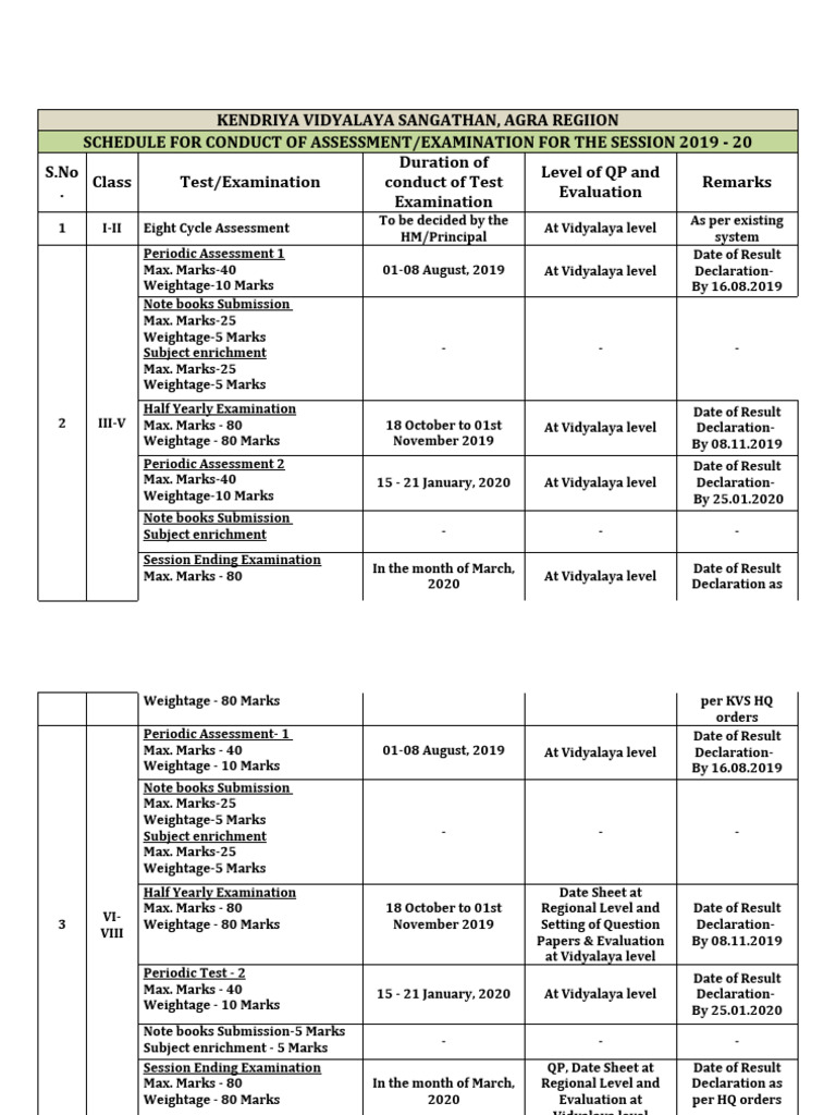 Examination Calender 2019 - 2 | PDF | Educational Institutions | Evaluation