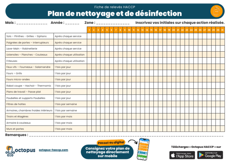 Fiche Relevés HACCP - Plan de Nettoyage Et Désinfection | PDF | Maison ...