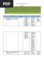 TBQ CintaQu Usmart | PDF