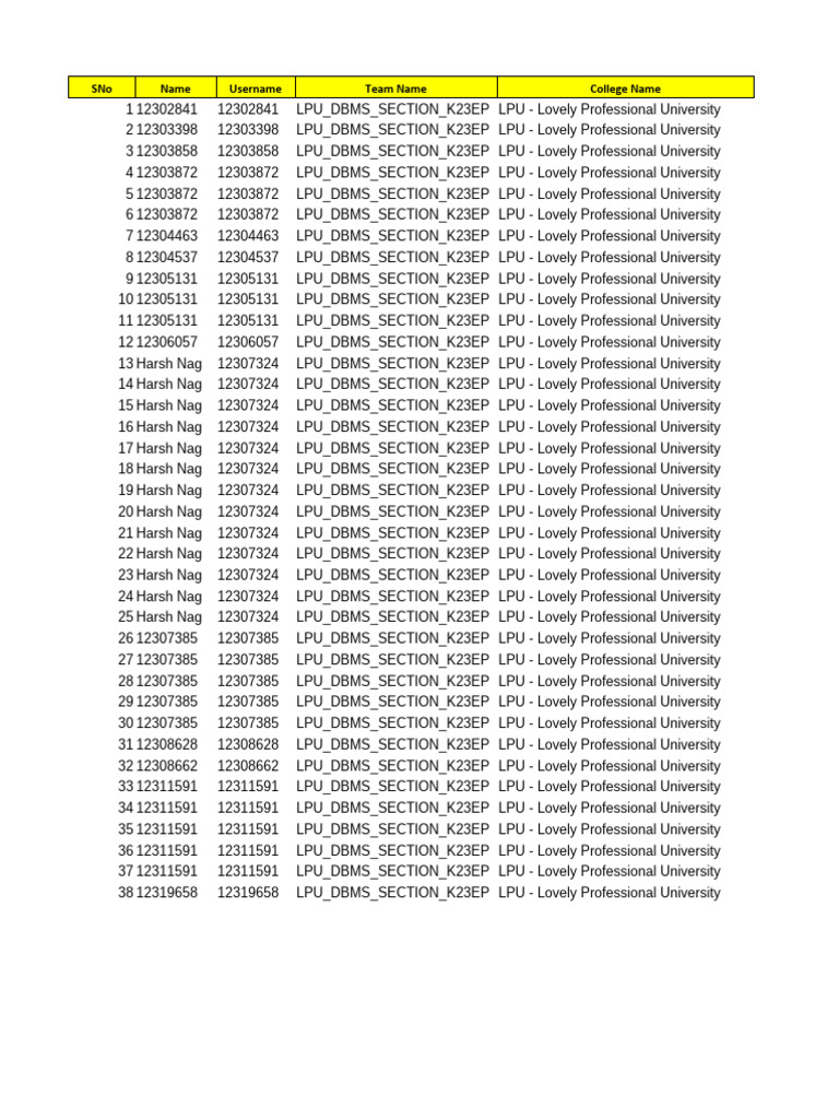 User Solved Problem Pdf Sql Relational Model 