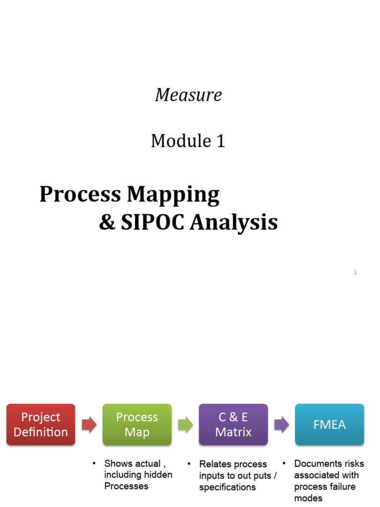 Measure 01 - Process Mapping | PDF | Computer Engineering | Systems ...