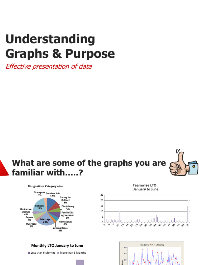 Analyze 01 - Understanding Graphs | Download Free PDF | Histogram ...