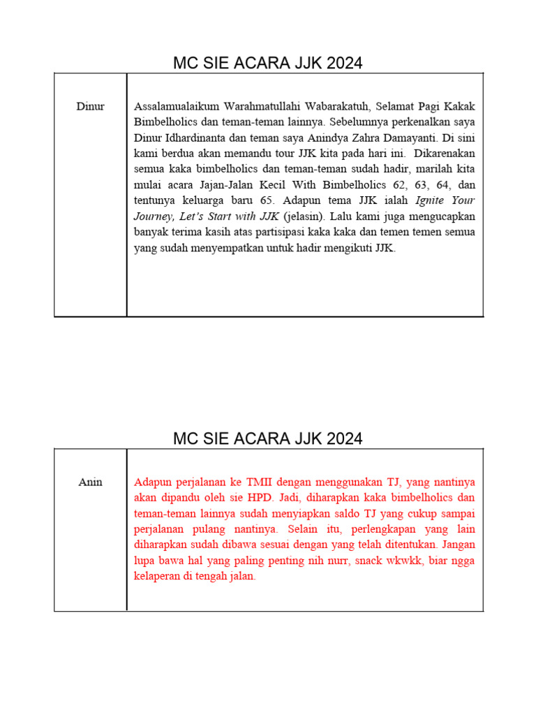 Layout MC Ukuran Qiecard | PDF
