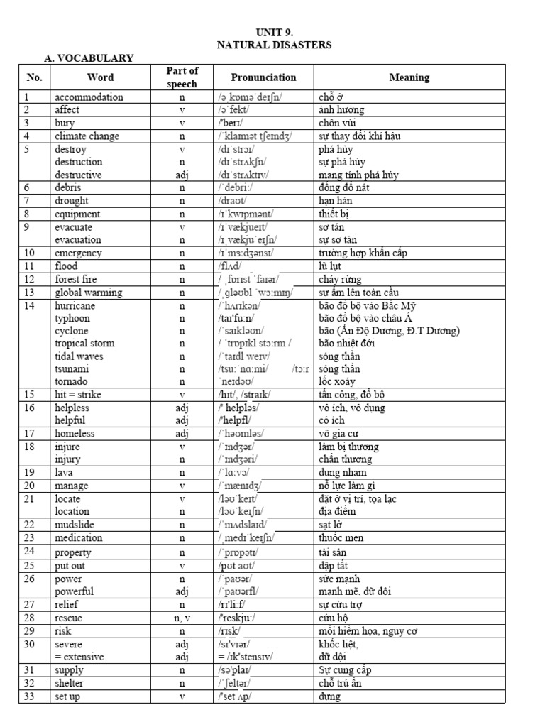 Unit 9 Lop 8 BVV | PDF