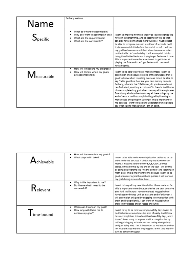 Beth Ws Smart Goalssss | Download Free PDF | Goal | Communication