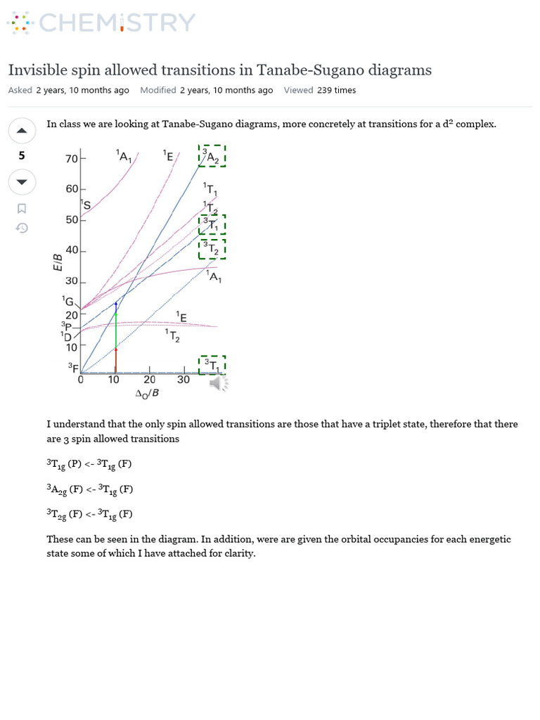 Inorganic Chemistry - Invisible Spin Allowed Transitions in Tanabe ...