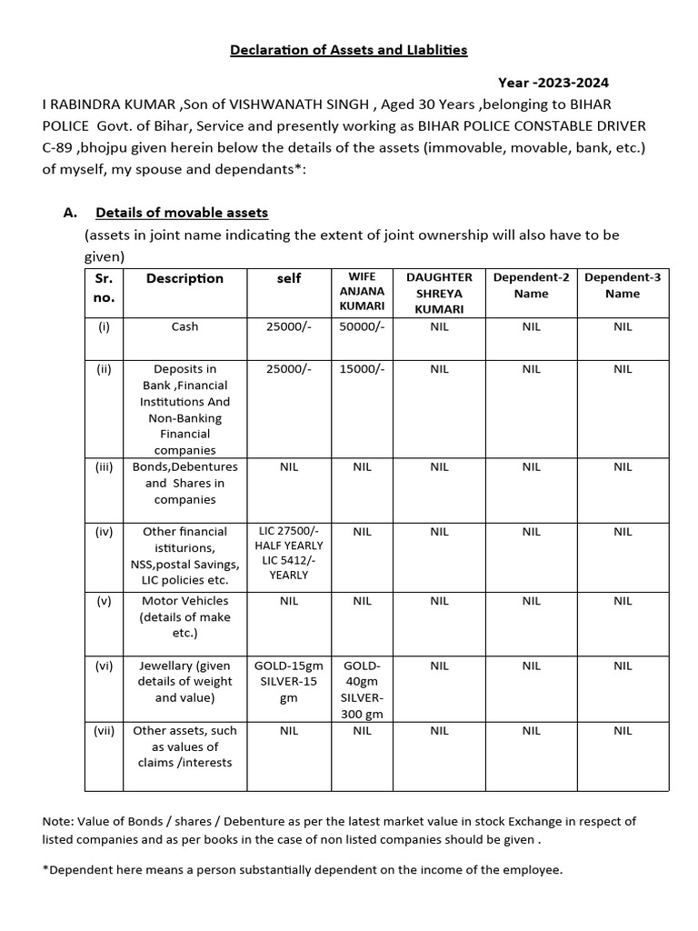 Ravindra Kumar | Download Free PDF | Loans | Money