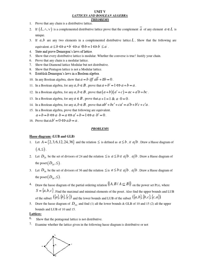 UNIT V THEOREMS and PROBLEMS | PDF