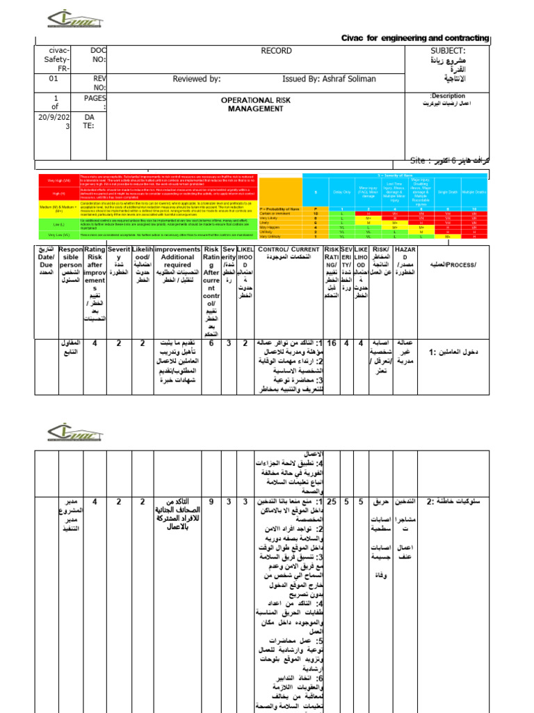 Ra Exp Project Part 7 | PDF
