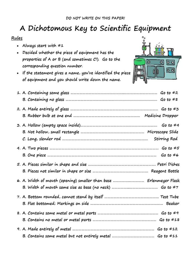 A Dichotomous Key To Scientific Equipment: Rules | PDF | Manufactured ...