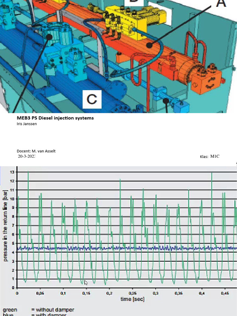 MEB3 PS Diesel Fuel Injection Systems Samenvatting | PDF | Internal ...