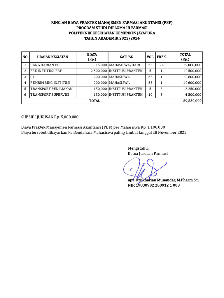 RINCIAN BIAYA PRAKTEK PBF 2023-2024 Update | PDF