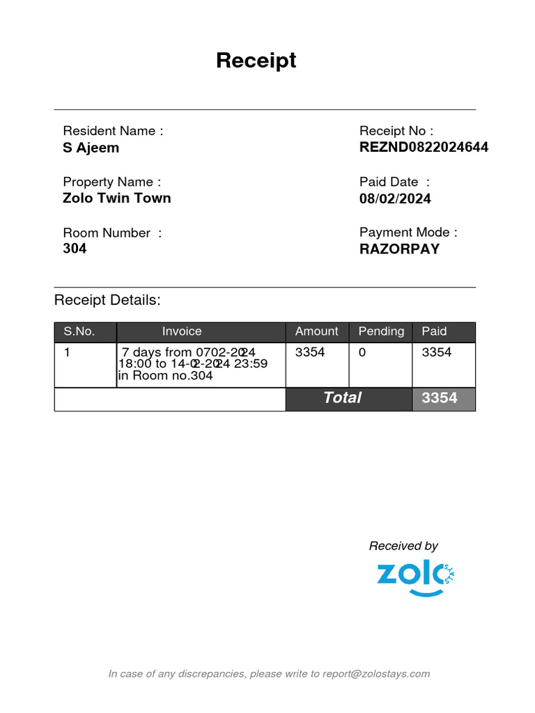 Zolo Final PDF | PDF