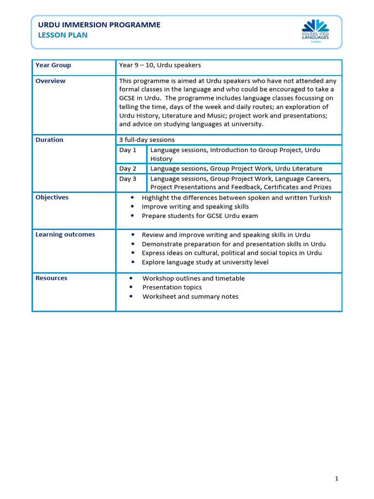 Gcse Urdu Worksheet 8 | Download Free PDF | Worksheet | Urdu