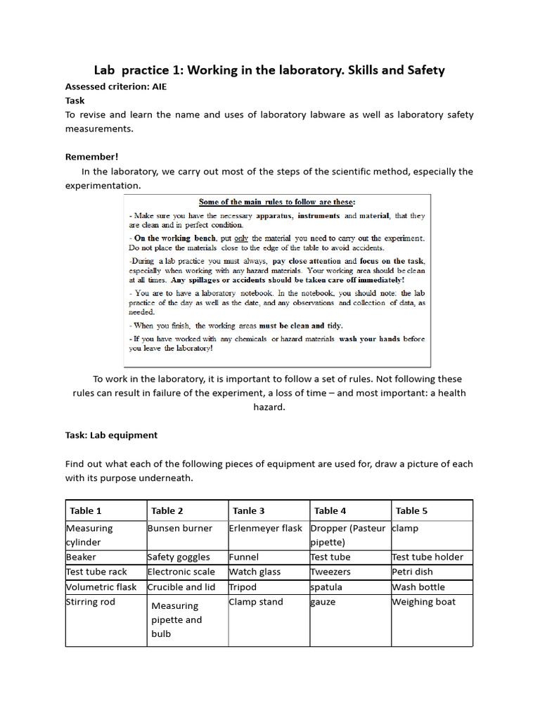 Lab Practice 1 - Working in The Laboratory | PDF | Cognition | Laboratory Equipment