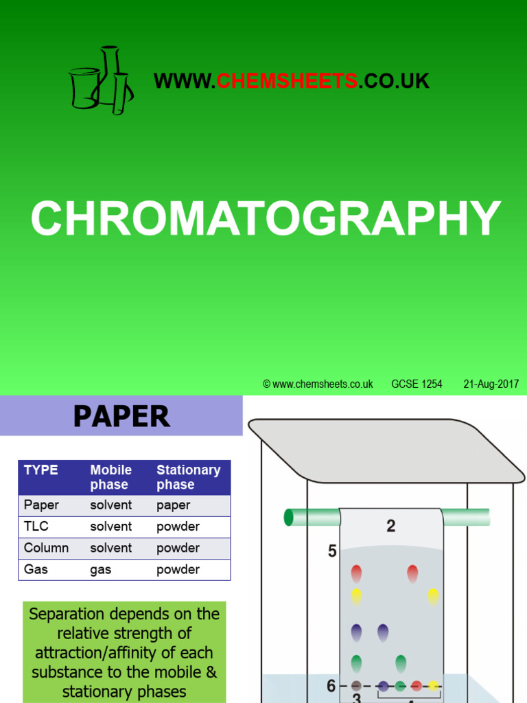 Chemsheets GCSE 1254 Chromatography | PDF | Thin Layer Chromatography ...