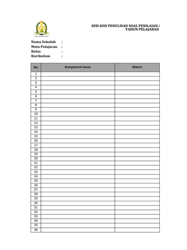 Kisi-Kisi Soal Biologi XI MIPA 2022/2023 | PDF