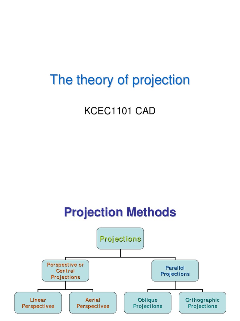 Projection Theory and Methods Explained | PDF | Perspective (Graphical ...