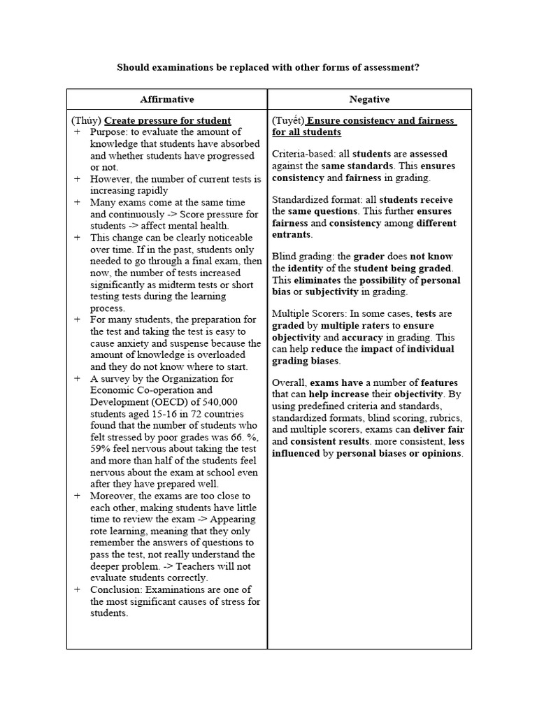 Rethinking Student Assessment Methods | PDF