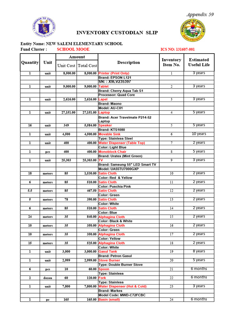 Appendix 66 ICS | PDF