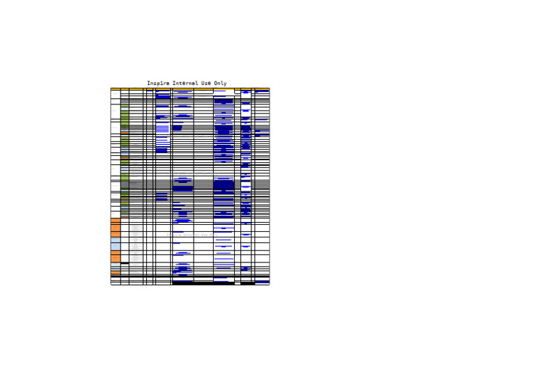 PAM Capabilities Deck Ver 1 | PDF | Password | Software Engineering