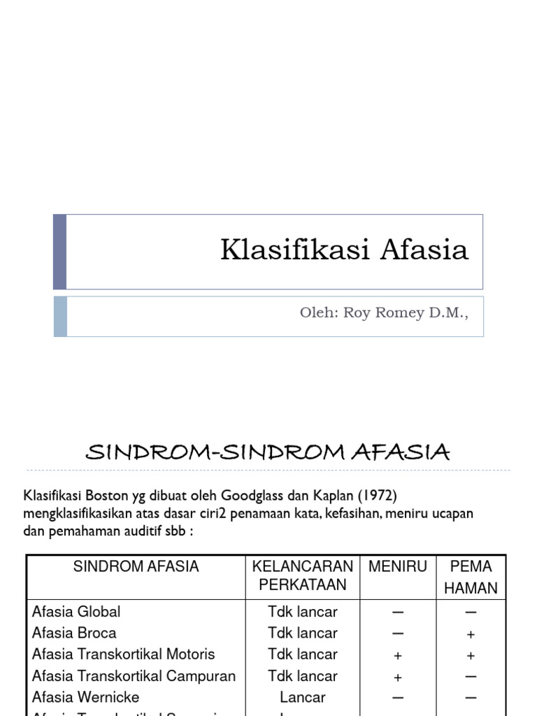 Klasifikasi Afasia + Afasia Reseptif - Fluent, Alexia, Agraphia, Agnosia | PDF