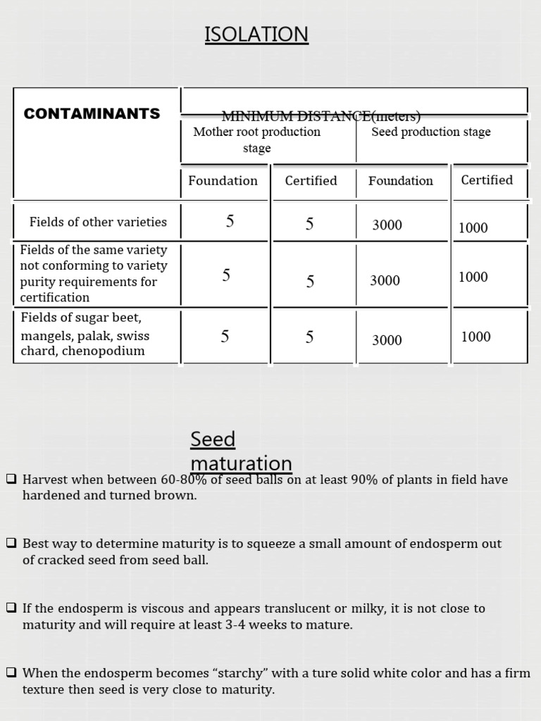 Isolation: Contaminants MINIMUM DISTANCE (Meters) | PDF