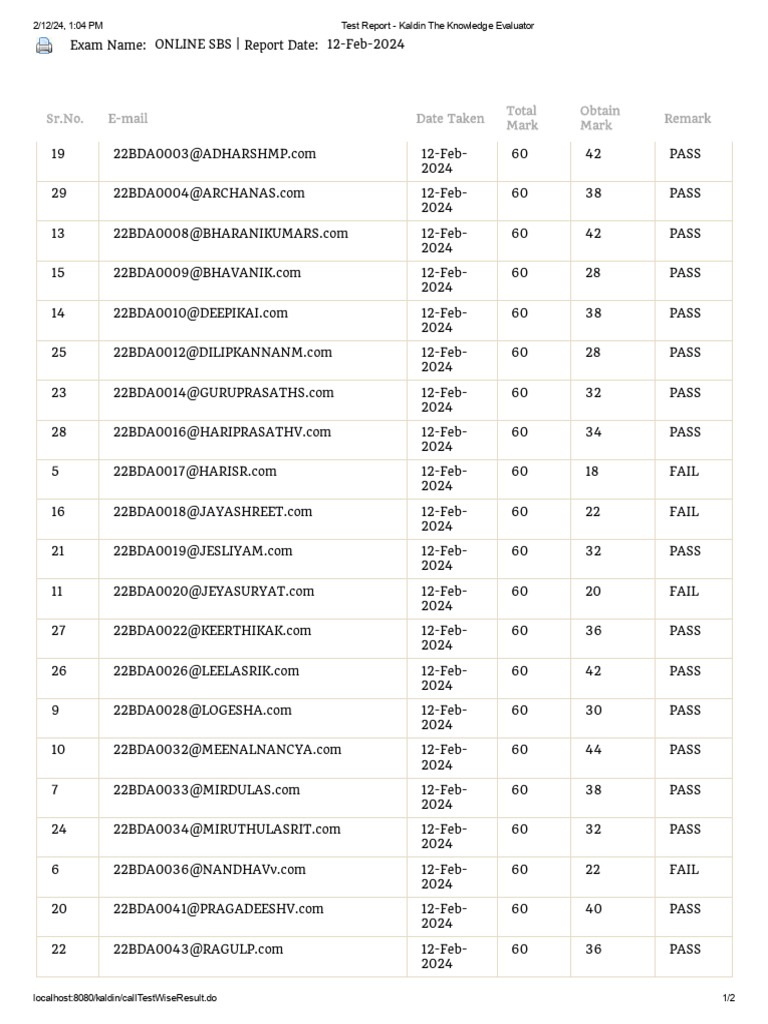 II B.Sc. (Data Analytics) | PDF | Science | Qualifications